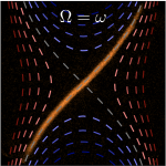 Ultracold Quantum Gases Group - MIT